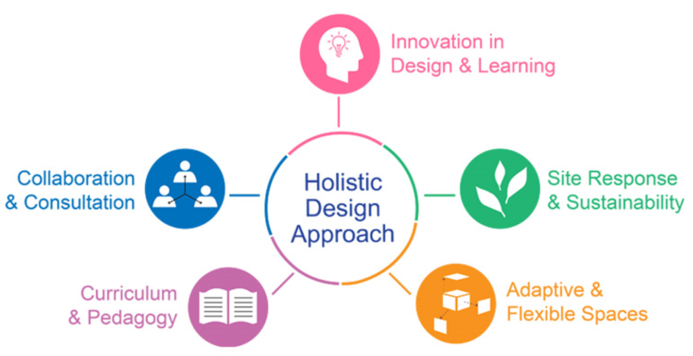 THE PRODUCT DESIGNER – Why is this role essential for any tech-business ...