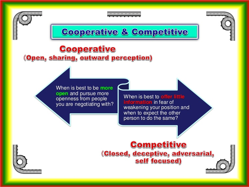 LEADERSHIP – Computer Aided Design & The 118 Elements