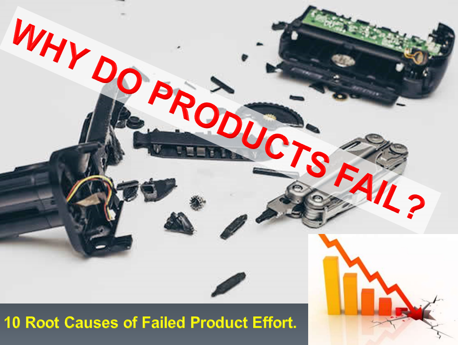 DESIGN THINKING – Computer Aided Design & The 118 Elements