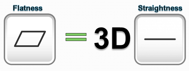 MECHANICAL DESIGN ENGINEERING – Geometrical Dimensioning and ...