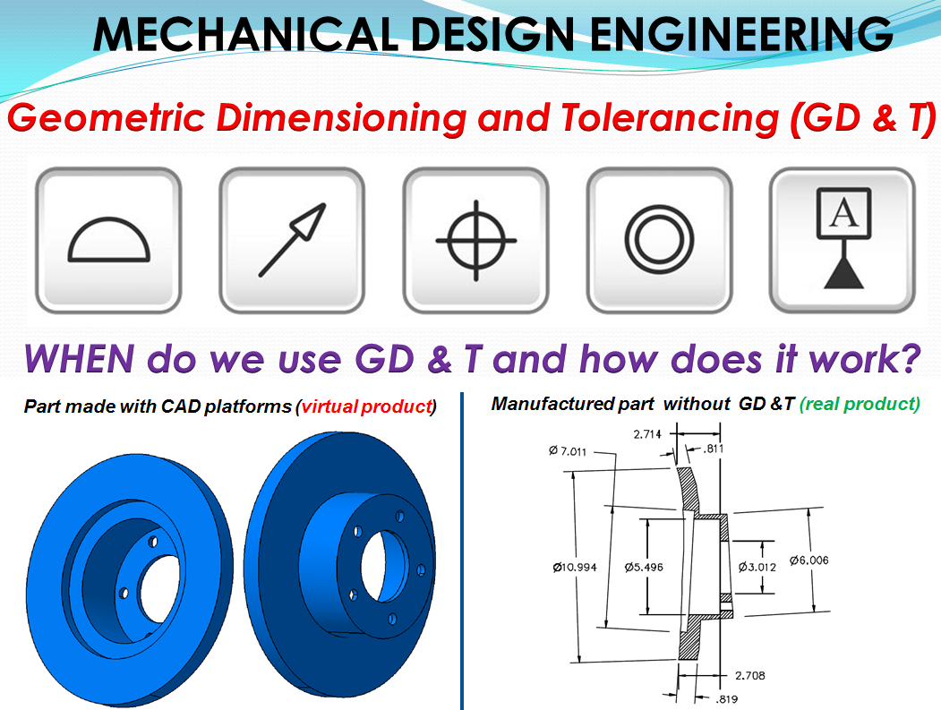 Drafting Symbols Mechanical