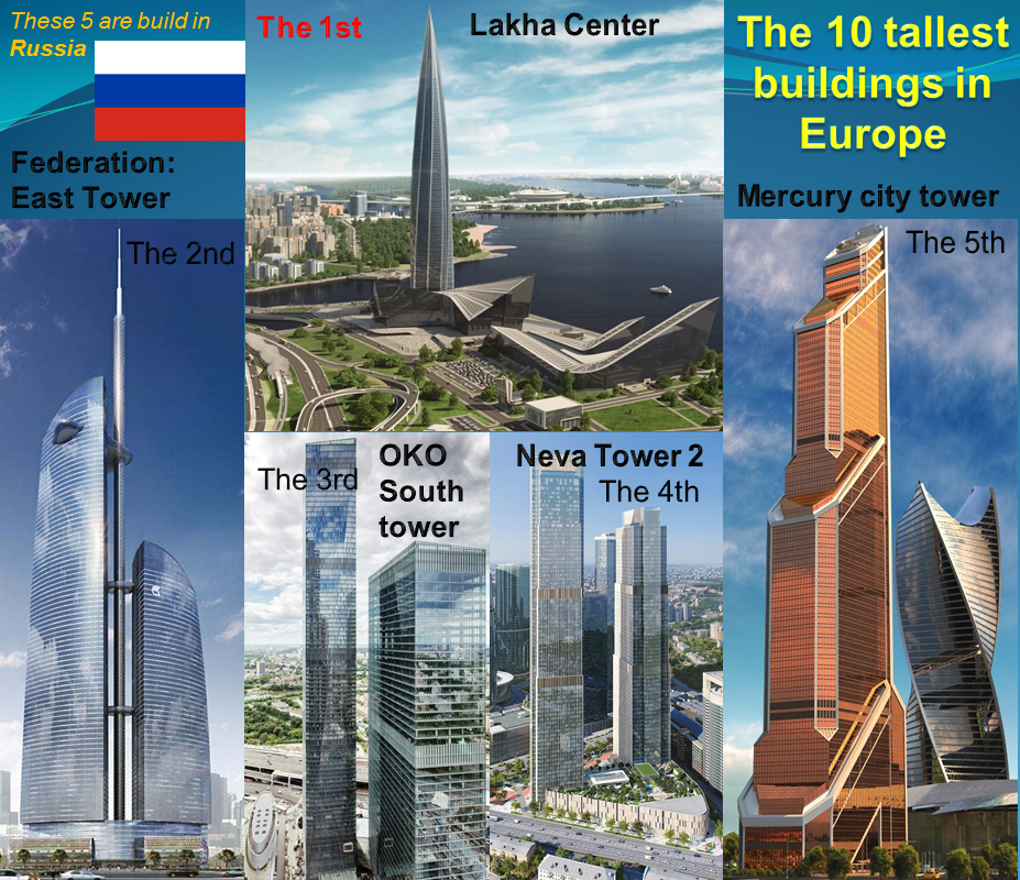 THE CONCRETE – The material that made urbanization possible_ PART I ...