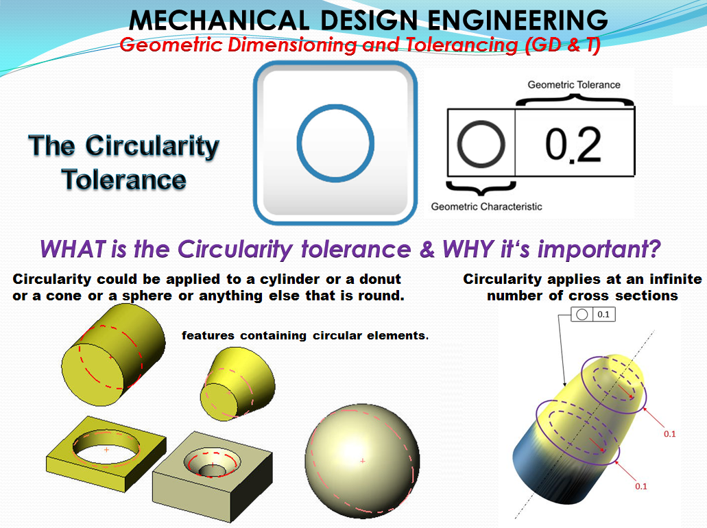 Circularity Symbol What Is Circularity And A Circular Economy?