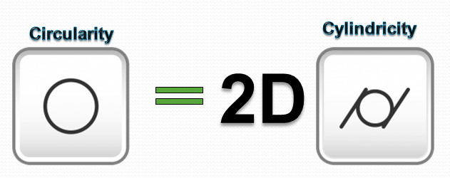 Circularity Symbol What Is Circularity And A Circular Economy?