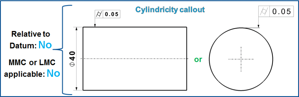 MECHANICAL DESIGN ENGINEERING – Geometrical Dimensioning and ...