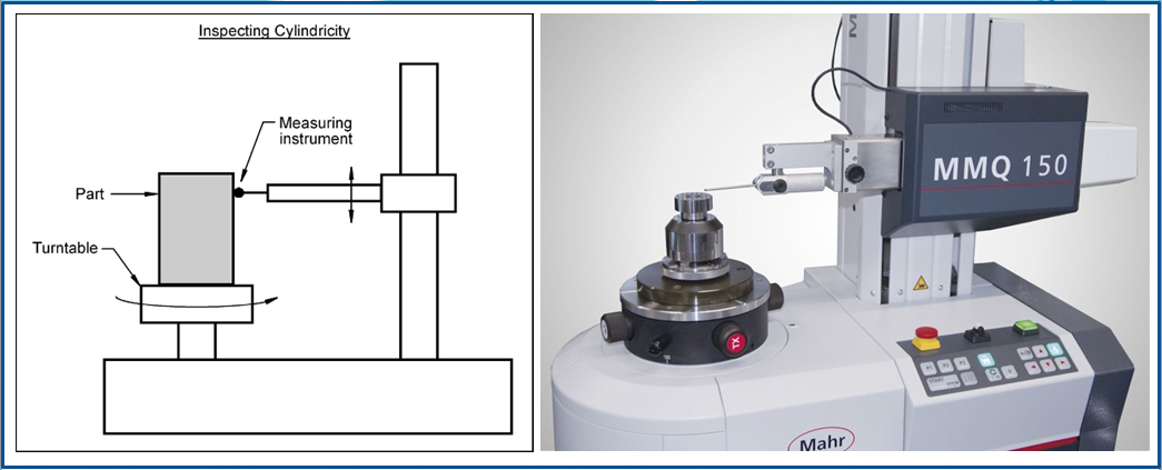MECHANICAL DESIGN ENGINEERING – Geometrical Dimensioning and ...
