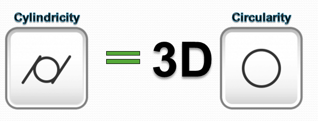 MECHANICAL DESIGN ENGINEERING – Geometrical Dimensioning and ...