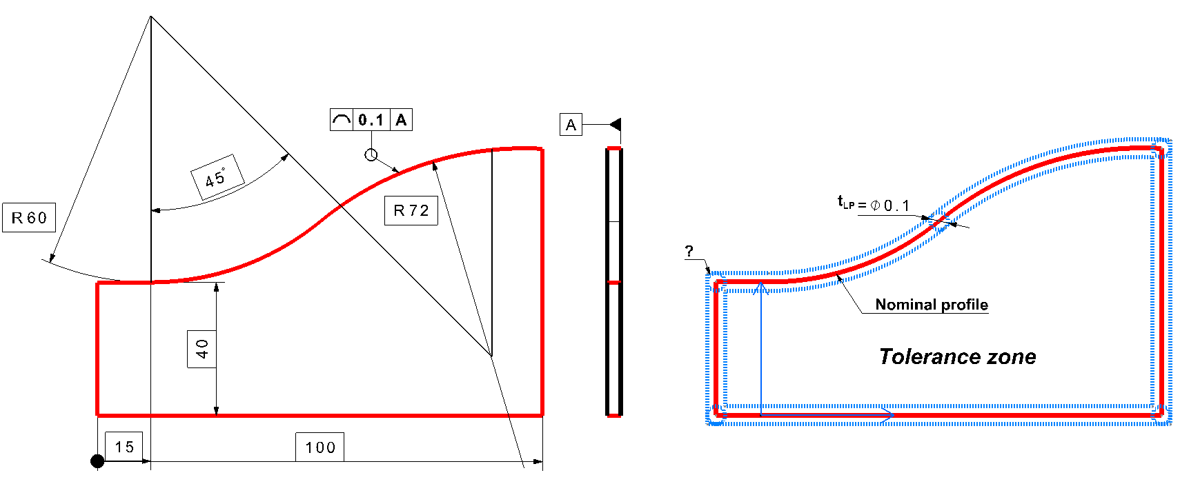MECHANICAL DESIGN ENGINEERING – Geometrical Dimensioning and ...