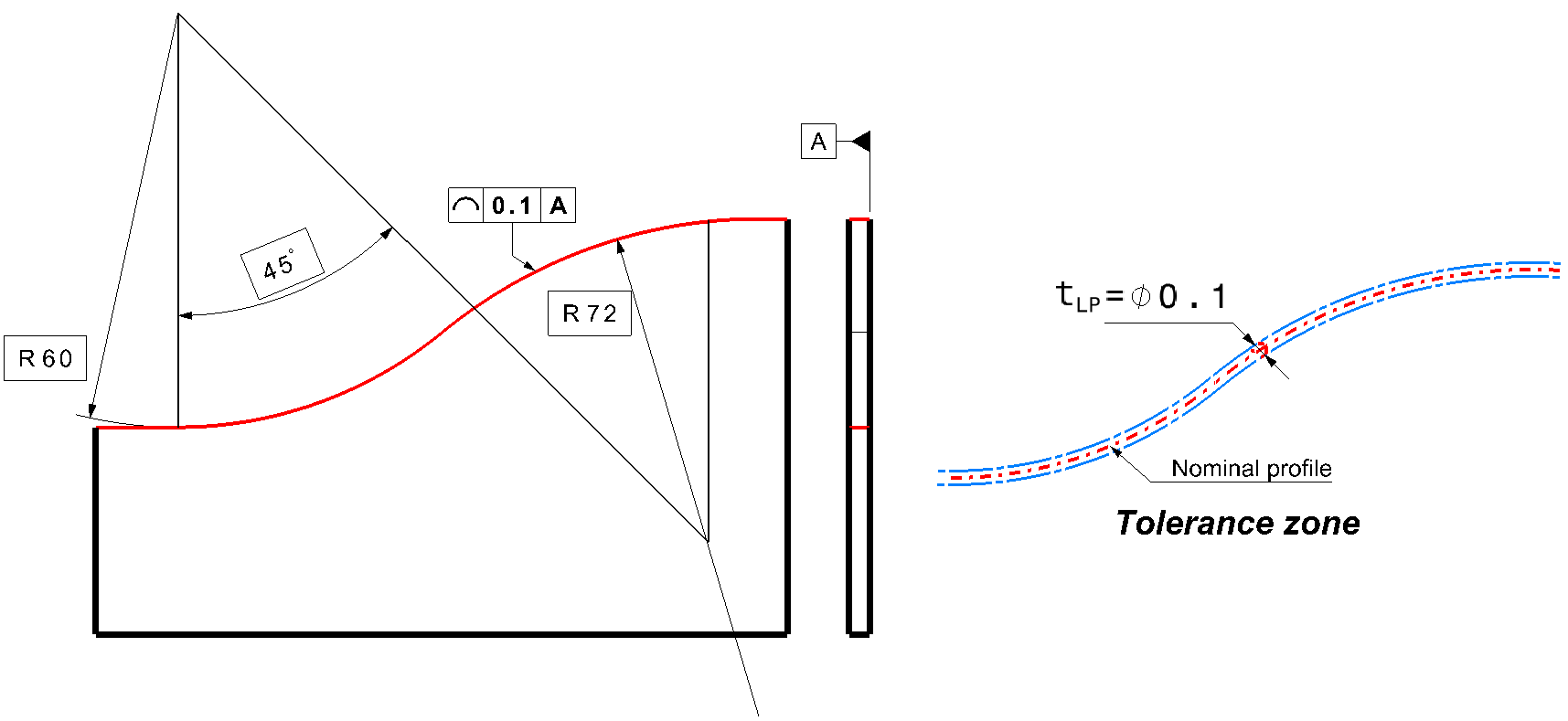 MECHANICAL DESIGN ENGINEERING – Geometrical Dimensioning and ...