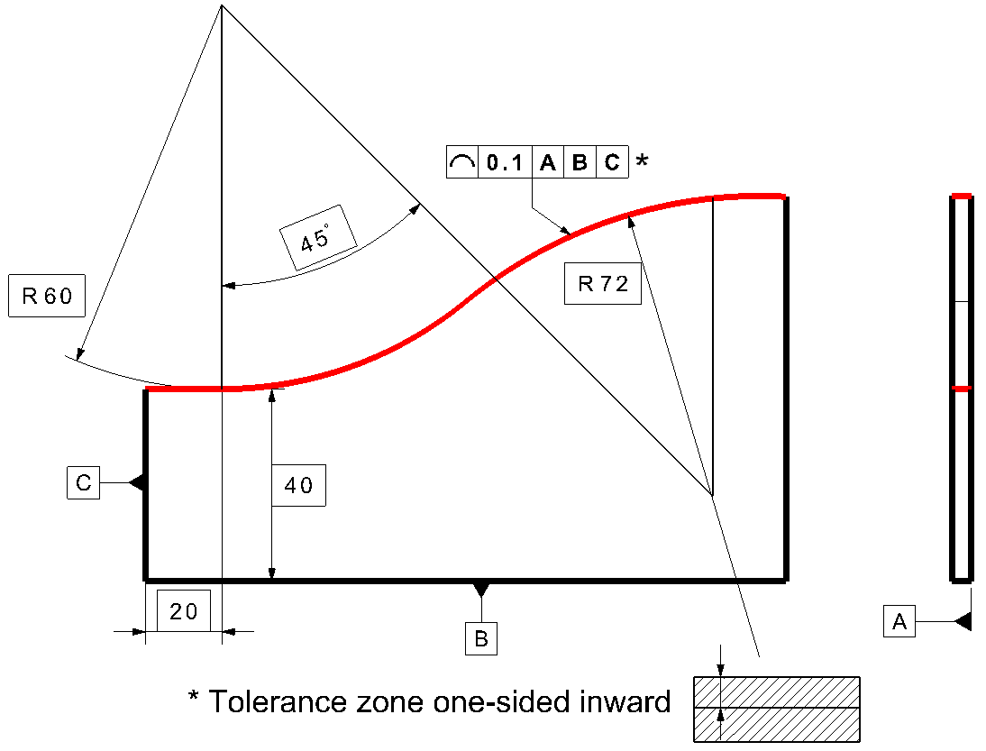 MECHANICAL DESIGN ENGINEERING – Geometrical Dimensioning and ...