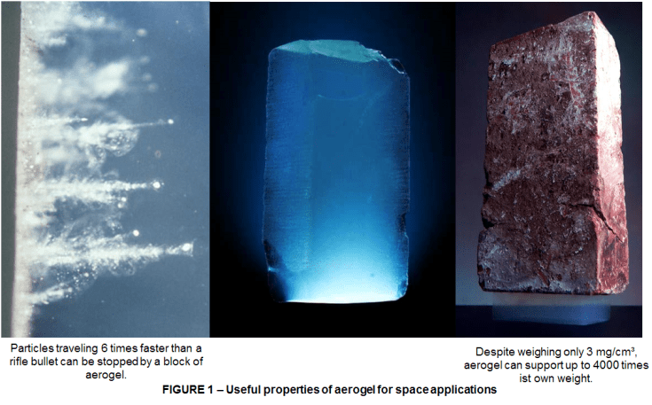 The Lightweight Solution: Silica Aerogel in Space Missions – Computer ...