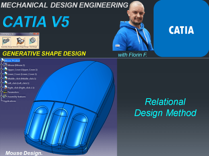 CATIA V5 – Relational Design Method – MOUSE DESIGN – Computer Aided ...