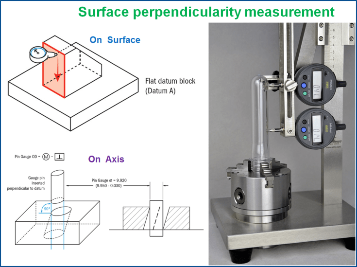 MECHANICAL DESIGN ENGINEERING – Geometrical Dimensioning and ...