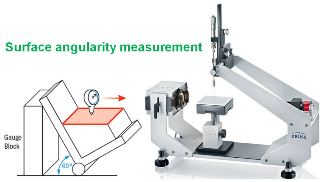 MECHANICAL DESIGN ENGINEERING – Geometrical Dimensioning and ...