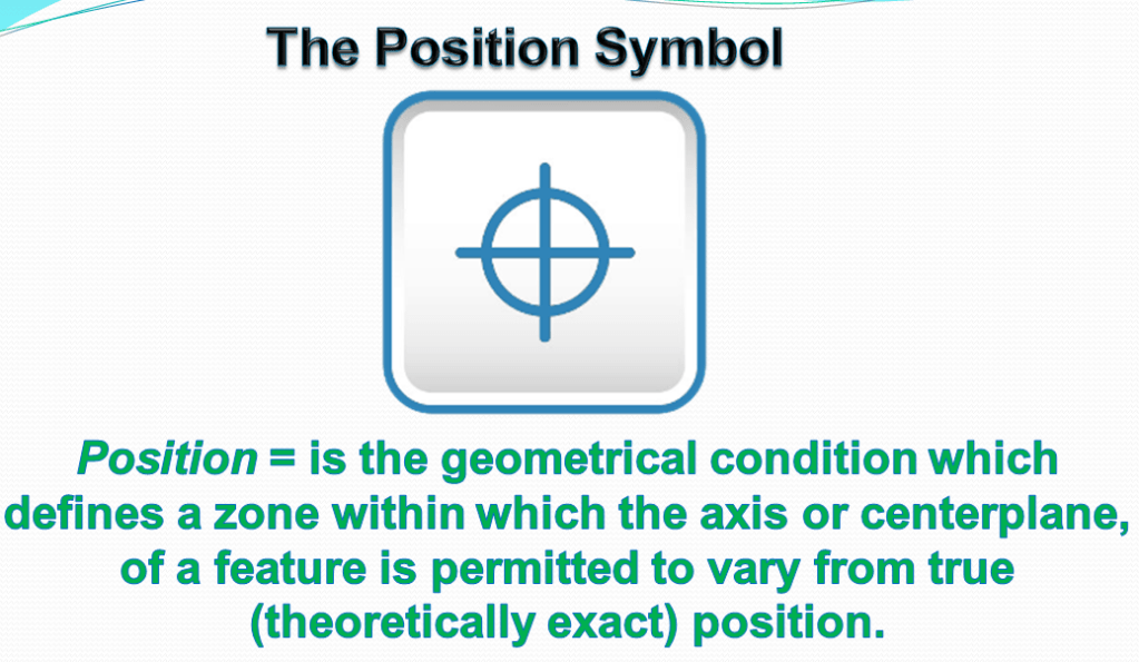MECHANICAL DESIGN ENGINEERING – Geometrical Dimensioning and ...