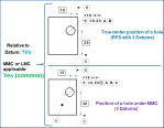 MECHANICAL DESIGN ENGINEERING – Geometrical Dimensioning and ...