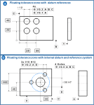 MECHANICAL DESIGN ENGINEERING – Geometrical Dimensioning and ...