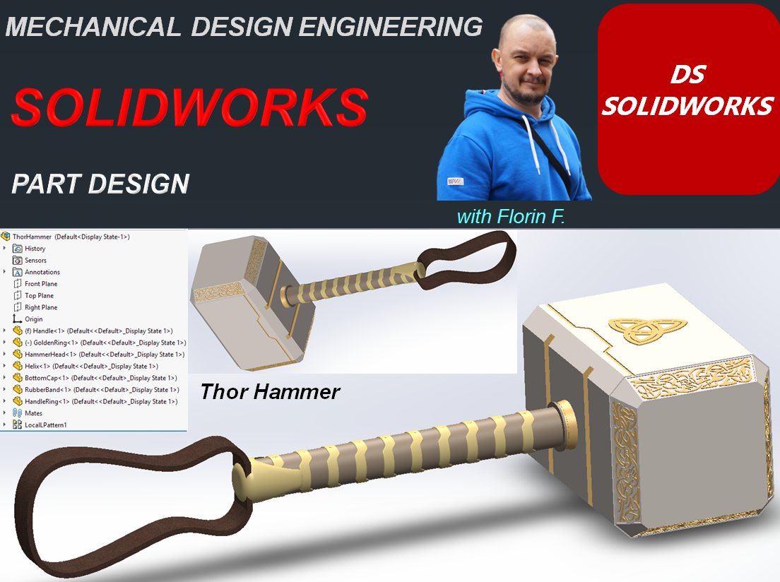 SolidWorks – Computer Aided Design & The 118 Elements