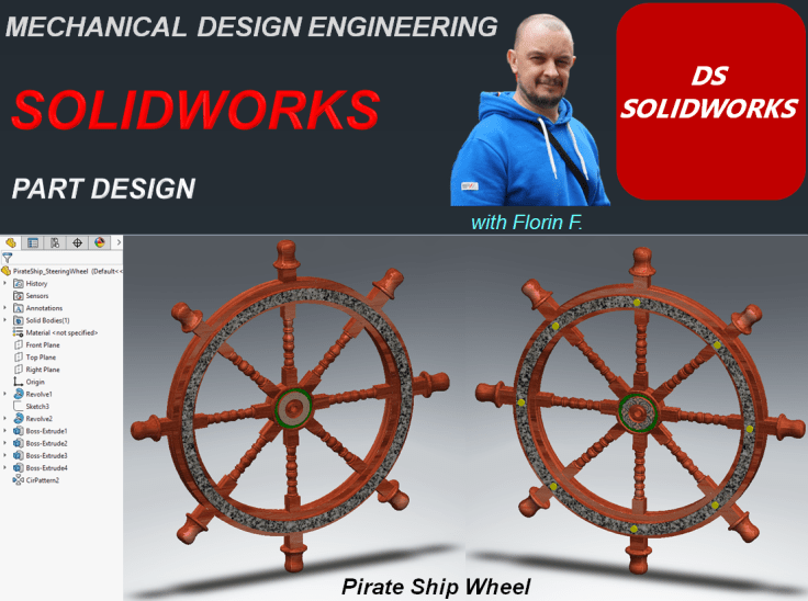 SolidWorks – Computer Aided Design & The 118 Elements