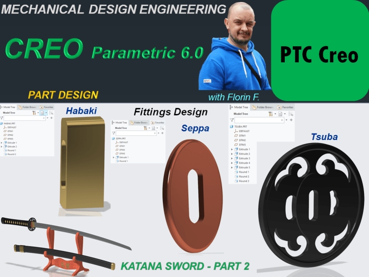 Creo Parametric – Computer Aided Design & The 118 Elements
