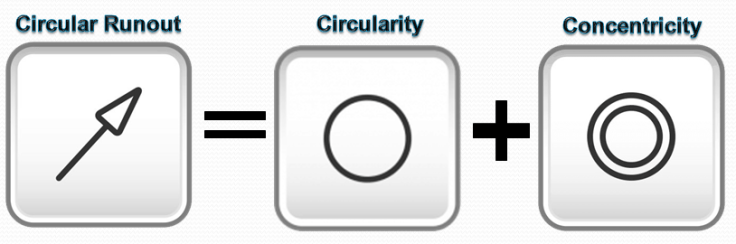 MECHANICAL DESIGN ENGINEERING – Geometrical Dimensioning and ...