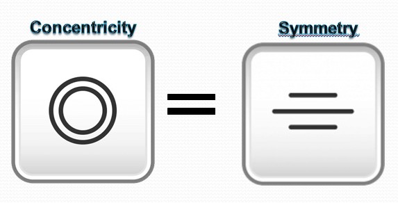MECHANICAL DESIGN ENGINEERING – Geometrical Dimensioning and ...