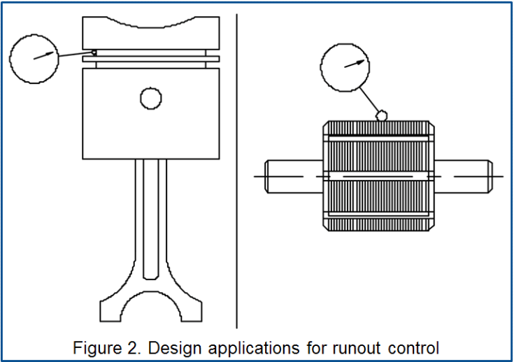 MECHANICAL DESIGN ENGINEERING – Geometrical Dimensioning and ...