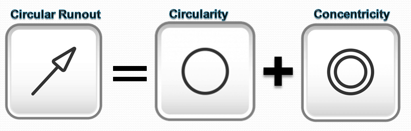 MECHANICAL DESIGN ENGINEERING – Geometrical Dimensioning and ...
