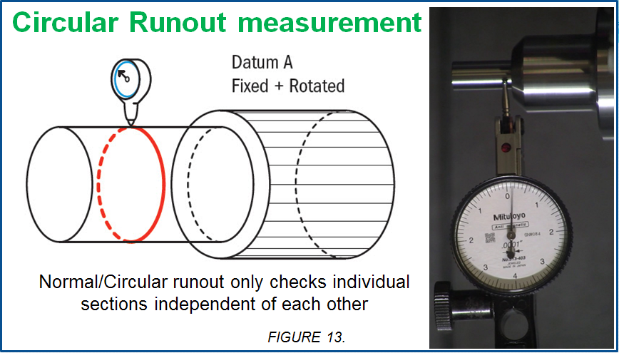 MECHANICAL DESIGN ENGINEERING – Geometrical Dimensioning and ...
