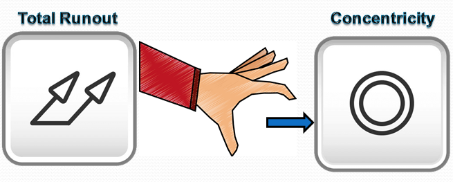 MECHANICAL DESIGN ENGINEERING – Geometrical Dimensioning and ...