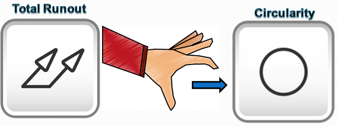 MECHANICAL DESIGN ENGINEERING – Geometrical Dimensioning and ...