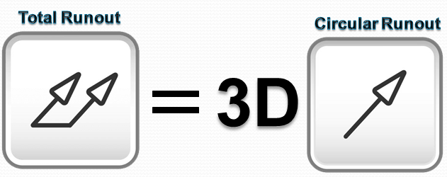 MECHANICAL DESIGN ENGINEERING – Geometrical Dimensioning and ...
