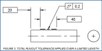 MECHANICAL DESIGN ENGINEERING – Geometrical Dimensioning and ...