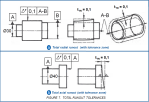 MECHANICAL DESIGN ENGINEERING – Geometrical Dimensioning and ...