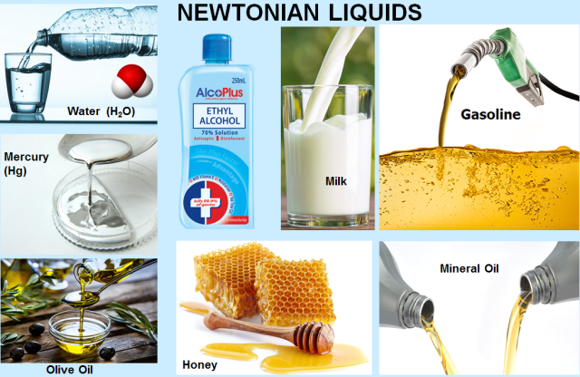 Different Types Of Liquids Various Kinds Of Ionic Liquids | Download