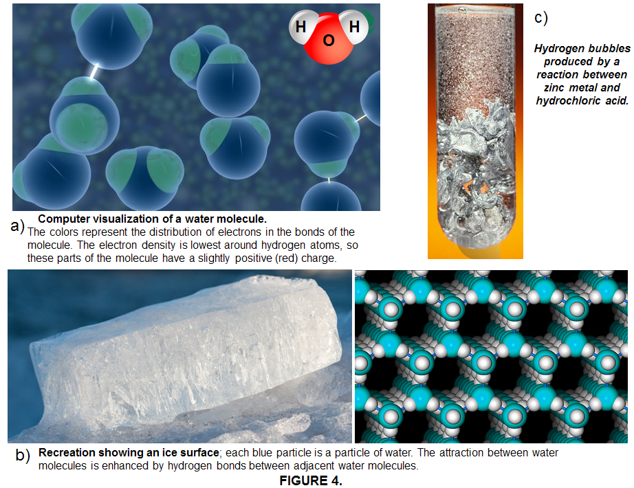 HYDROGEN (H) – Computer Aided Design & The 118 Elements