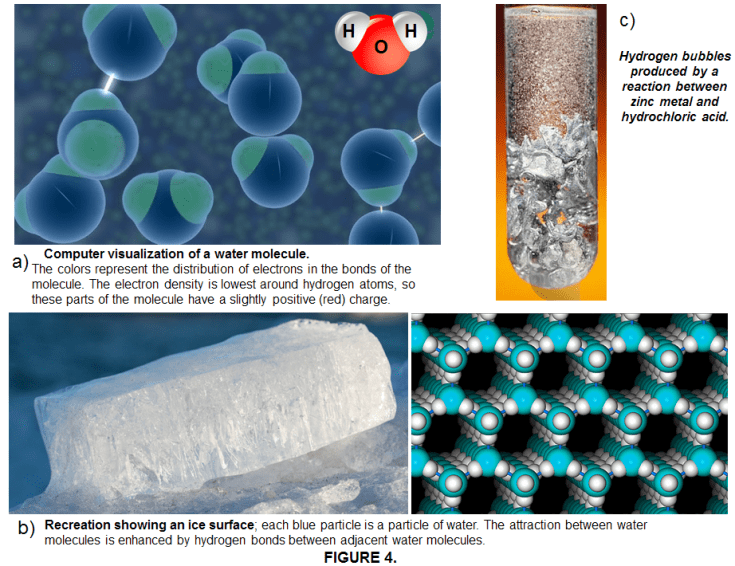 HYDROGEN (H) – Computer Aided Design & The 118 Elements