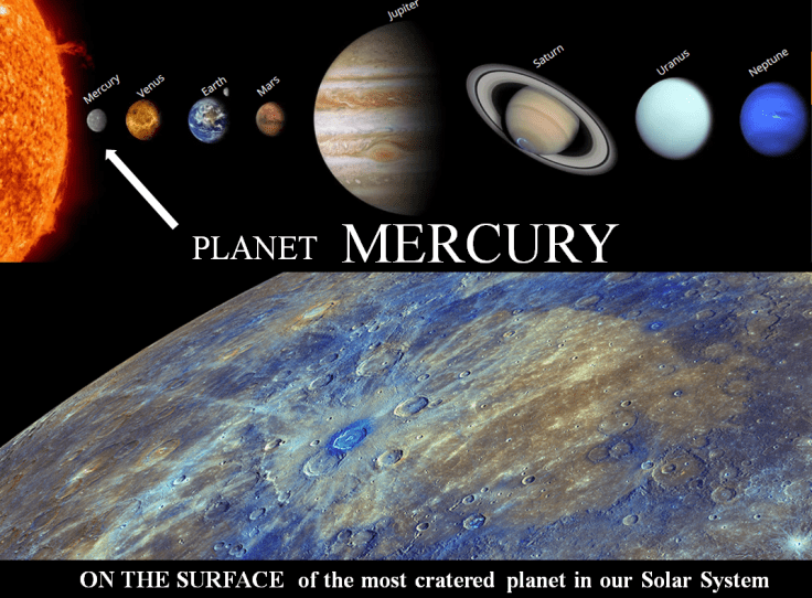 MERCURY: On The Surface of The most Cratered planet our Solar System ...