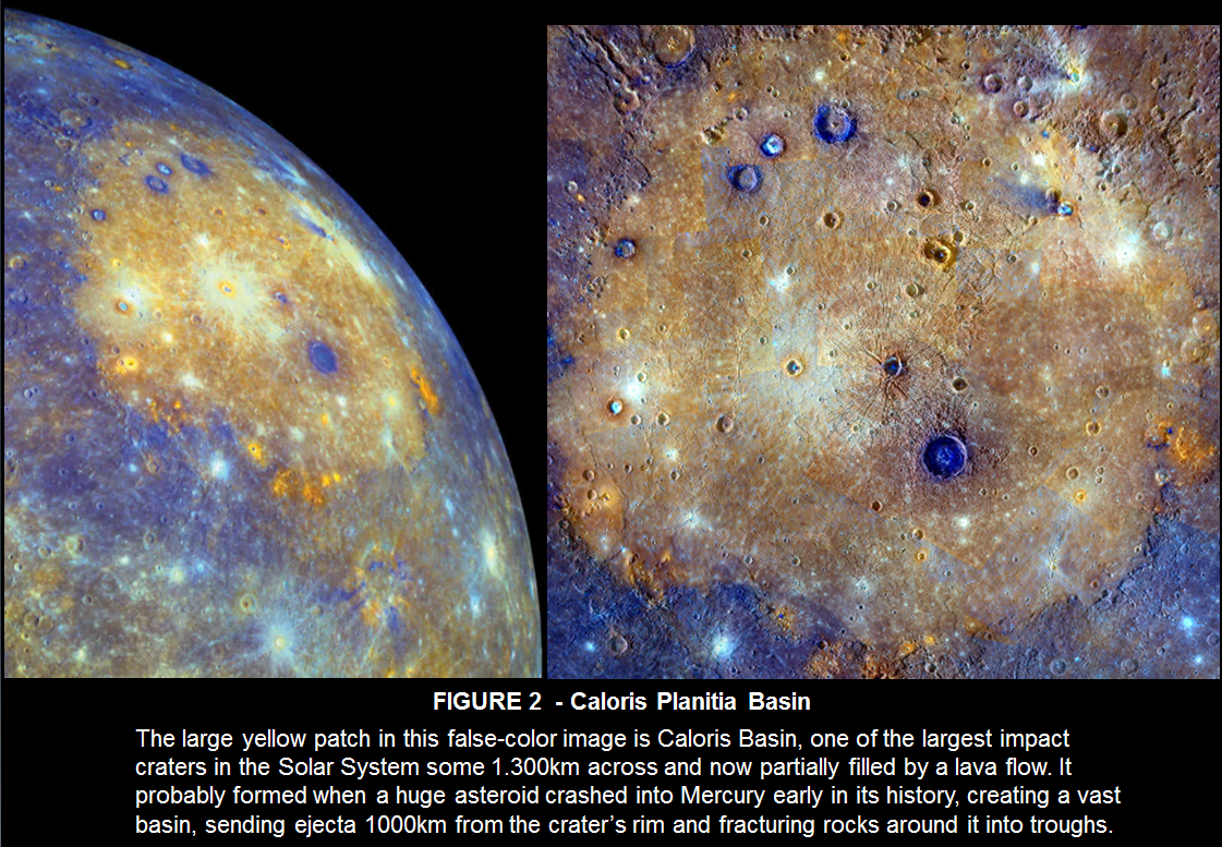 MERCURY: On The Surface of The most Cratered planet our Solar System ...