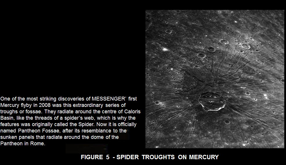 MERCURY: On The Surface of The most Cratered planet our Solar System ...