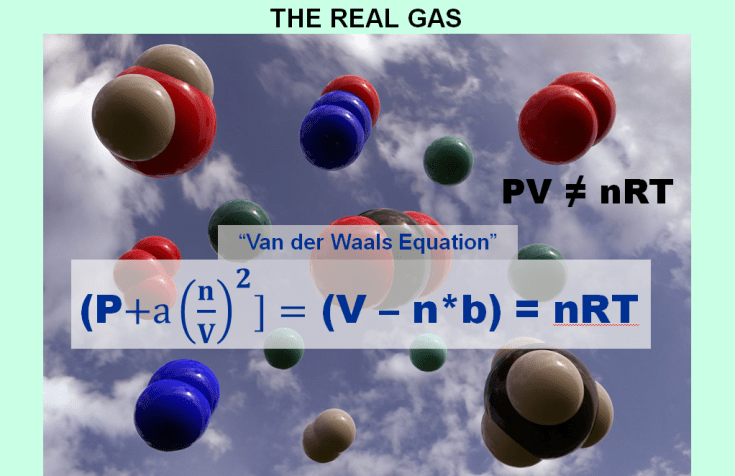 THE 3rd STATE OF MATTER – What is a Real Gas? – Computer Aided Design ...