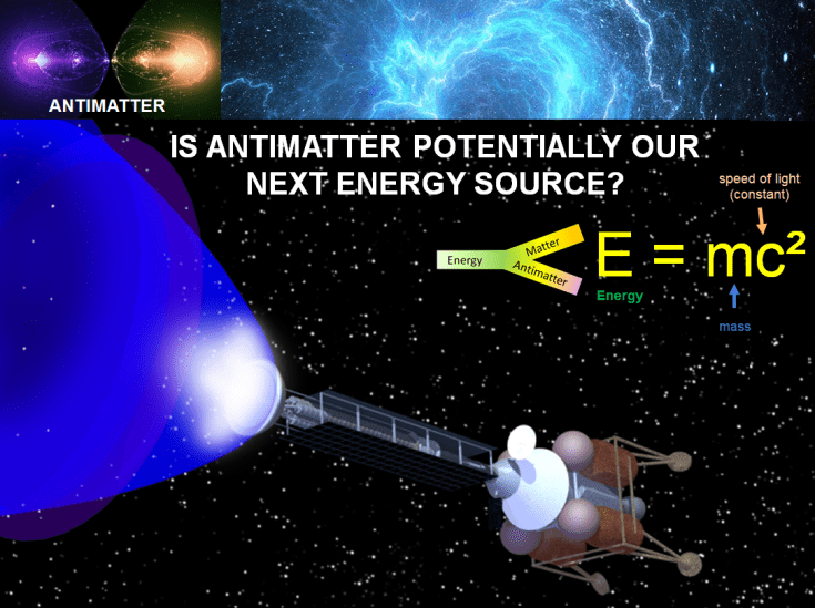 MATERIALS SCIENCE – Computer Aided Design & The 118 Elements