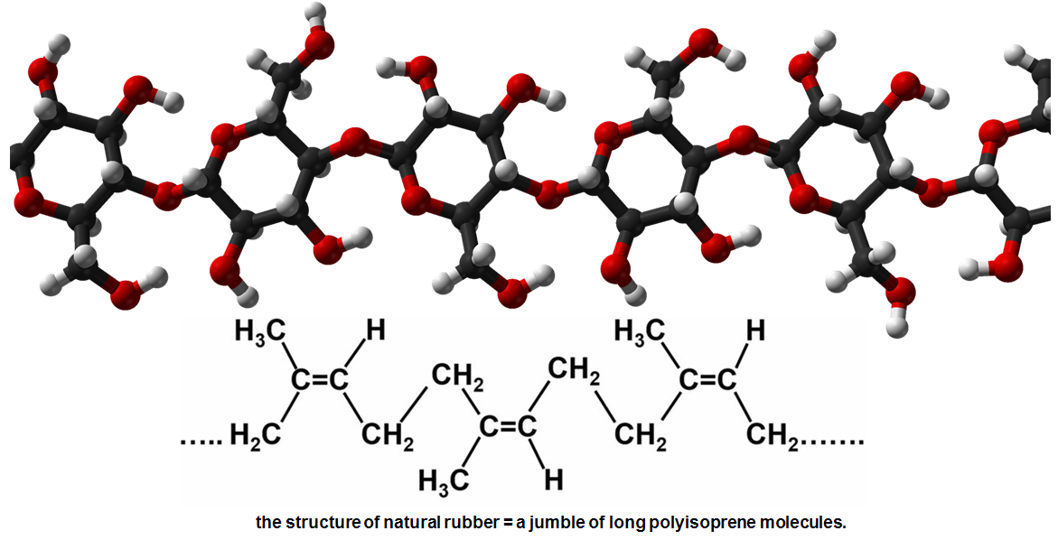 ADHESIVES TECHNOLOGY – What are the Rubber-Based Adhesives (RBA ...
